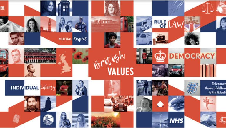 British Values - Suffolk New College